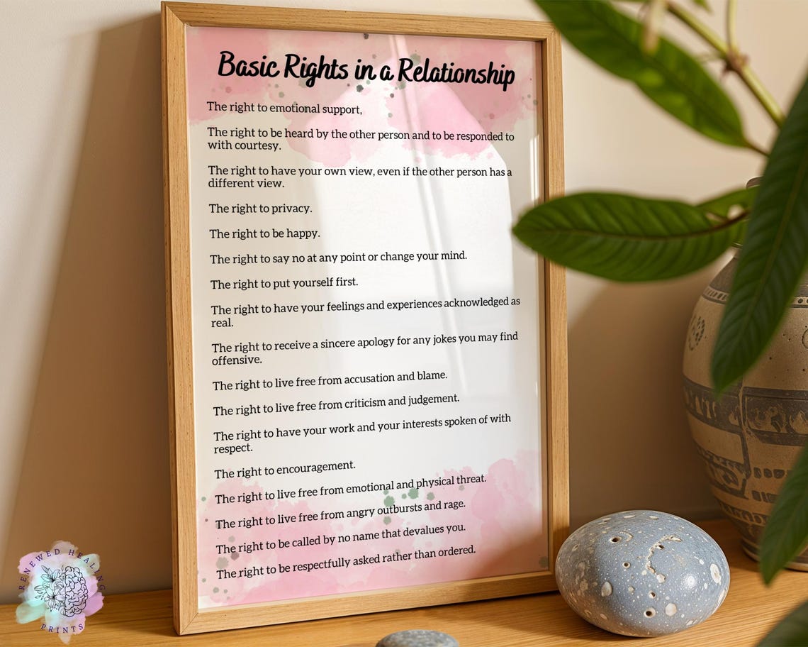 Basic Rights in a Relationship Poster: Therapy Office Decor (8.5 X 11 ...