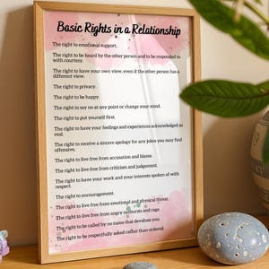 Basic Rights in a Relationship Poster: Therapy Office Decor (8.5 X 11 ...