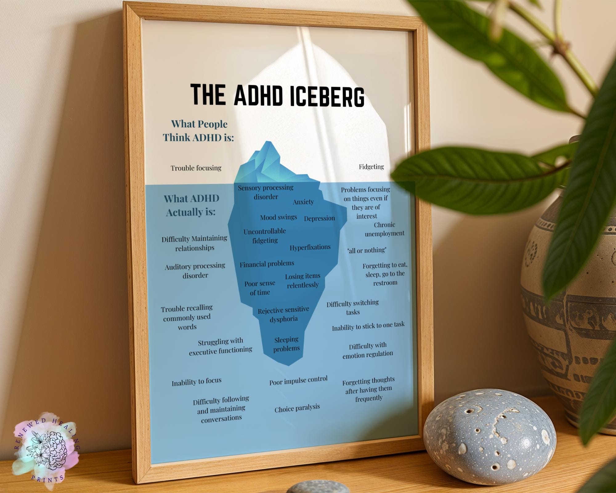ADHD Iceberg Print | Attention-deficit/hyperactivity Disorder ...