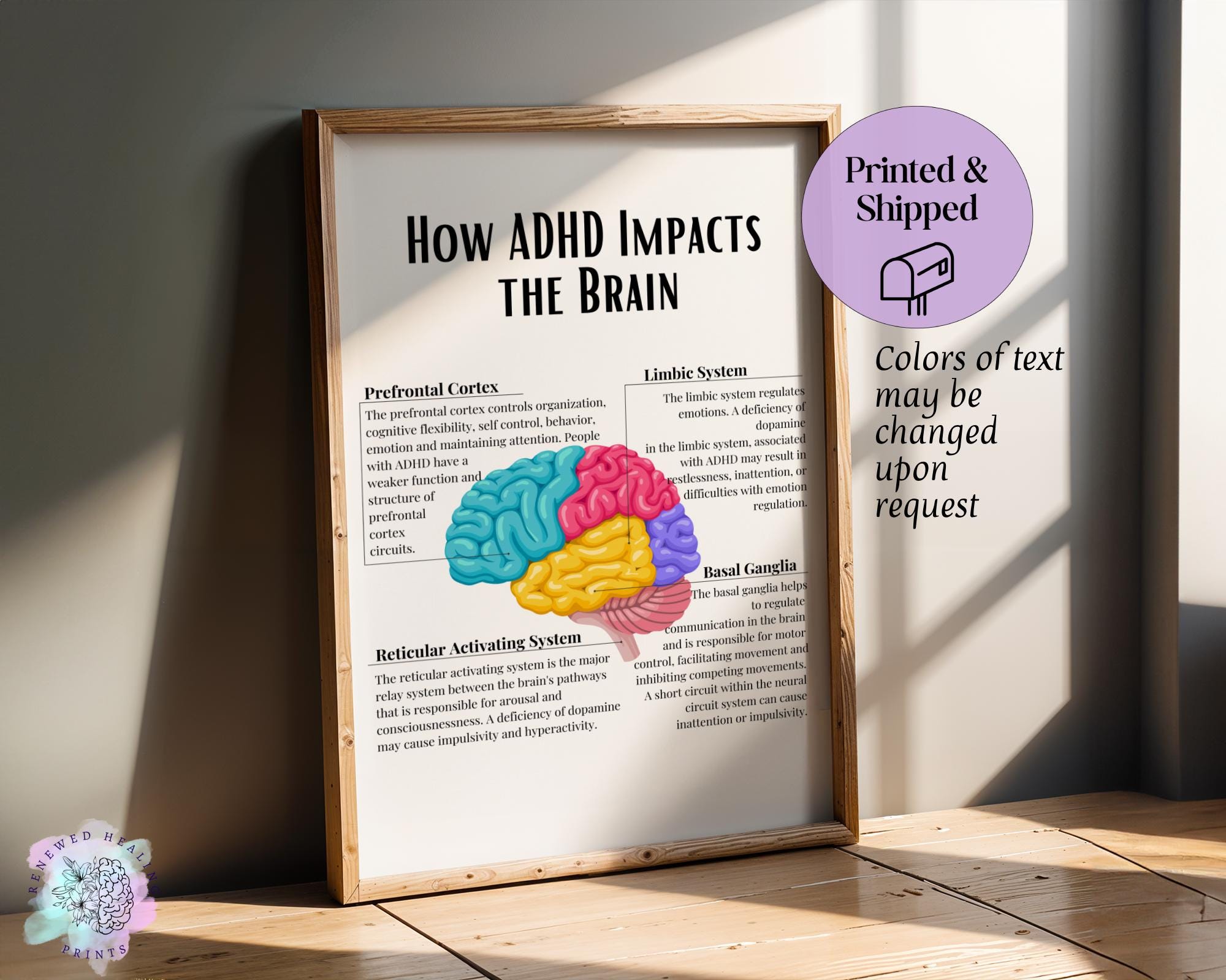 How ADHD Impacts the Brain | Attention-deficit/hyperactivity Disorder ...