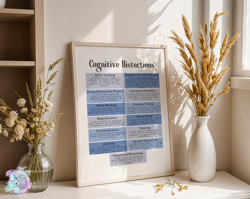 Cognitive Distortions Chart: CBT Thinking Errors, Mental Health ...