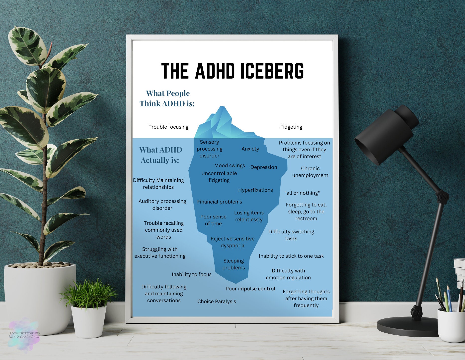 ADHD Iceberg Print Attention-deficit/hyperactivity Disorder - Etsy