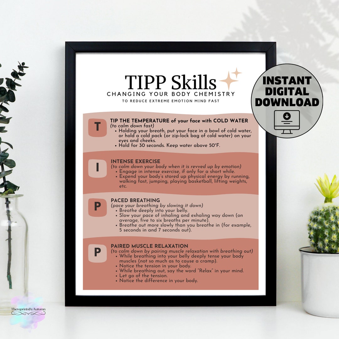 TIPP Skills: Dialectical Behavior Therapy Single Print for Social ...
