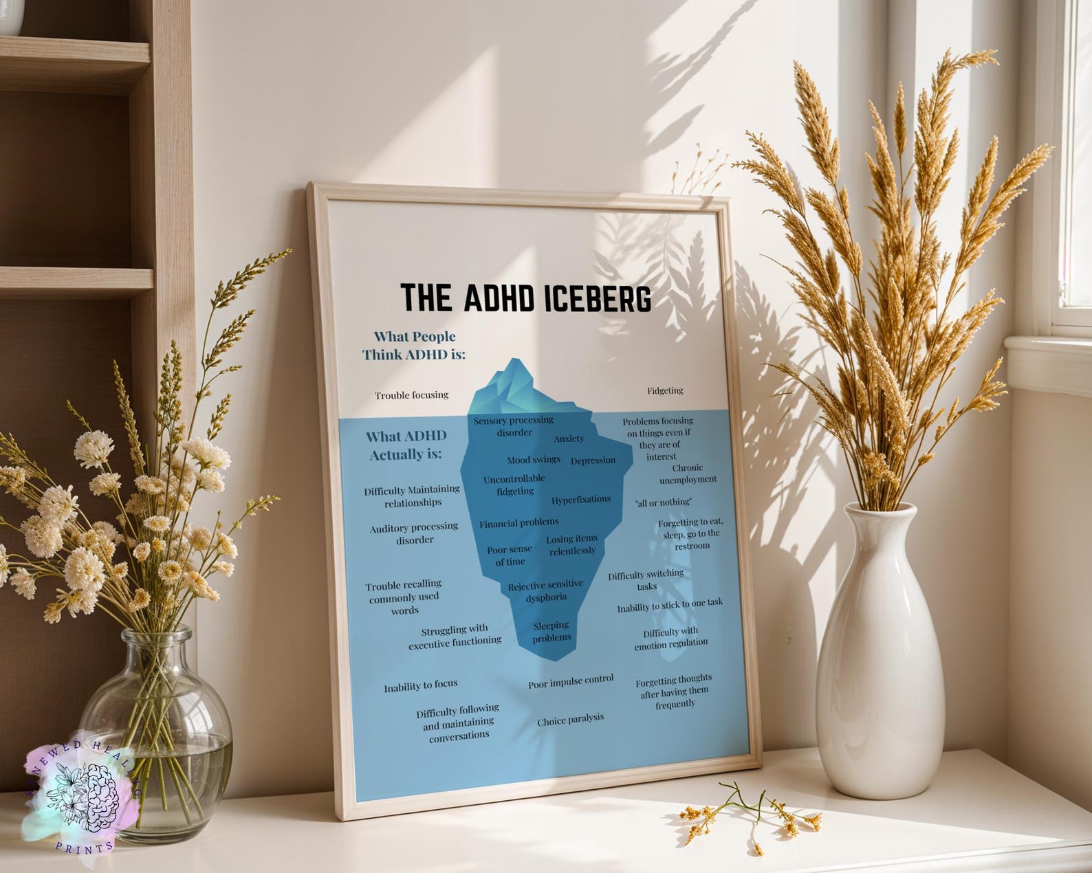 ADHD Iceberg Print | Attention-deficit/hyperactivity Disorder ...