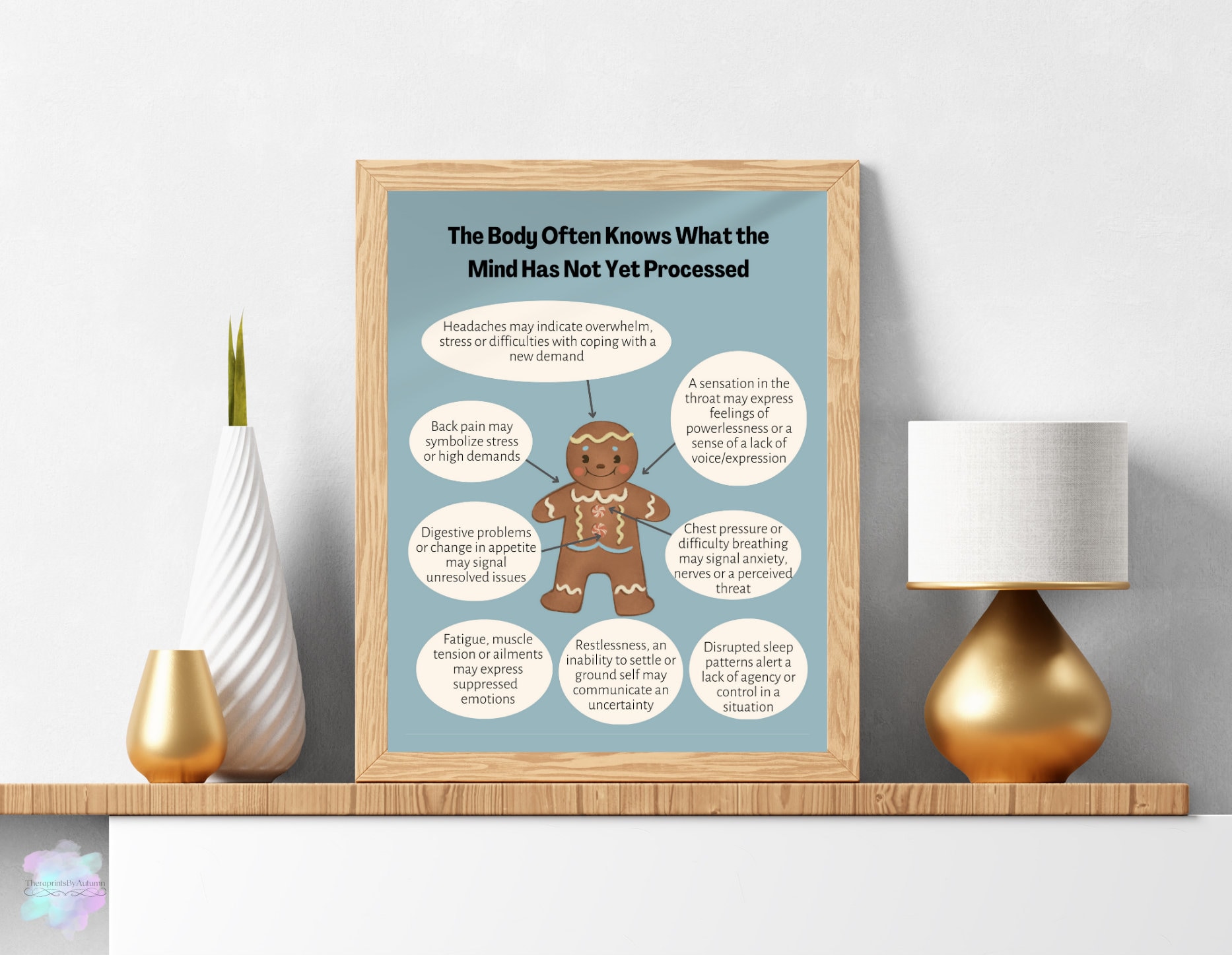 Psychosomatic: Body and Emotions, Fun Gingerbread Man Diagram Social ...