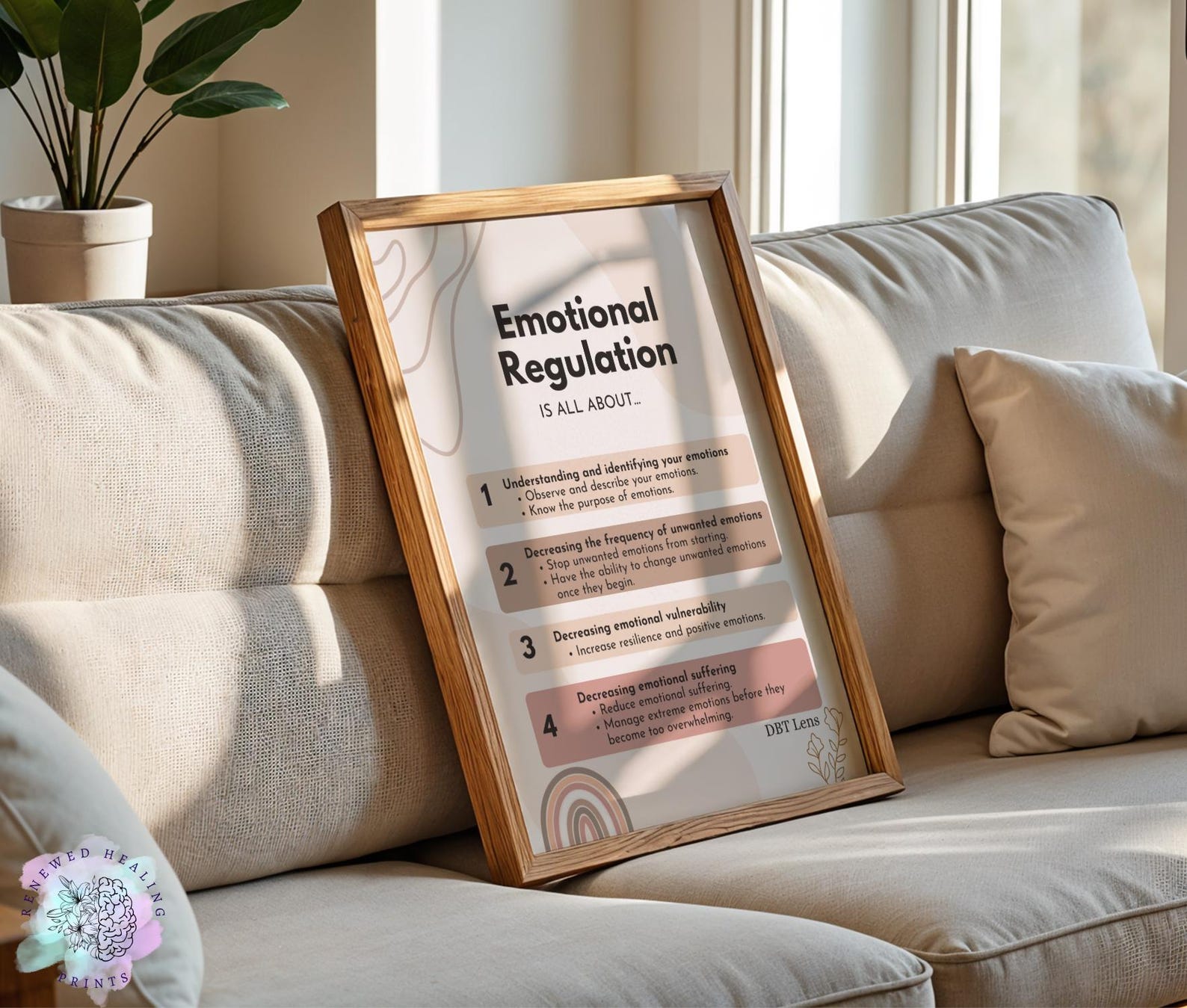 Emotional Regulation is About... DBT BOHO Print for Social Workers ...