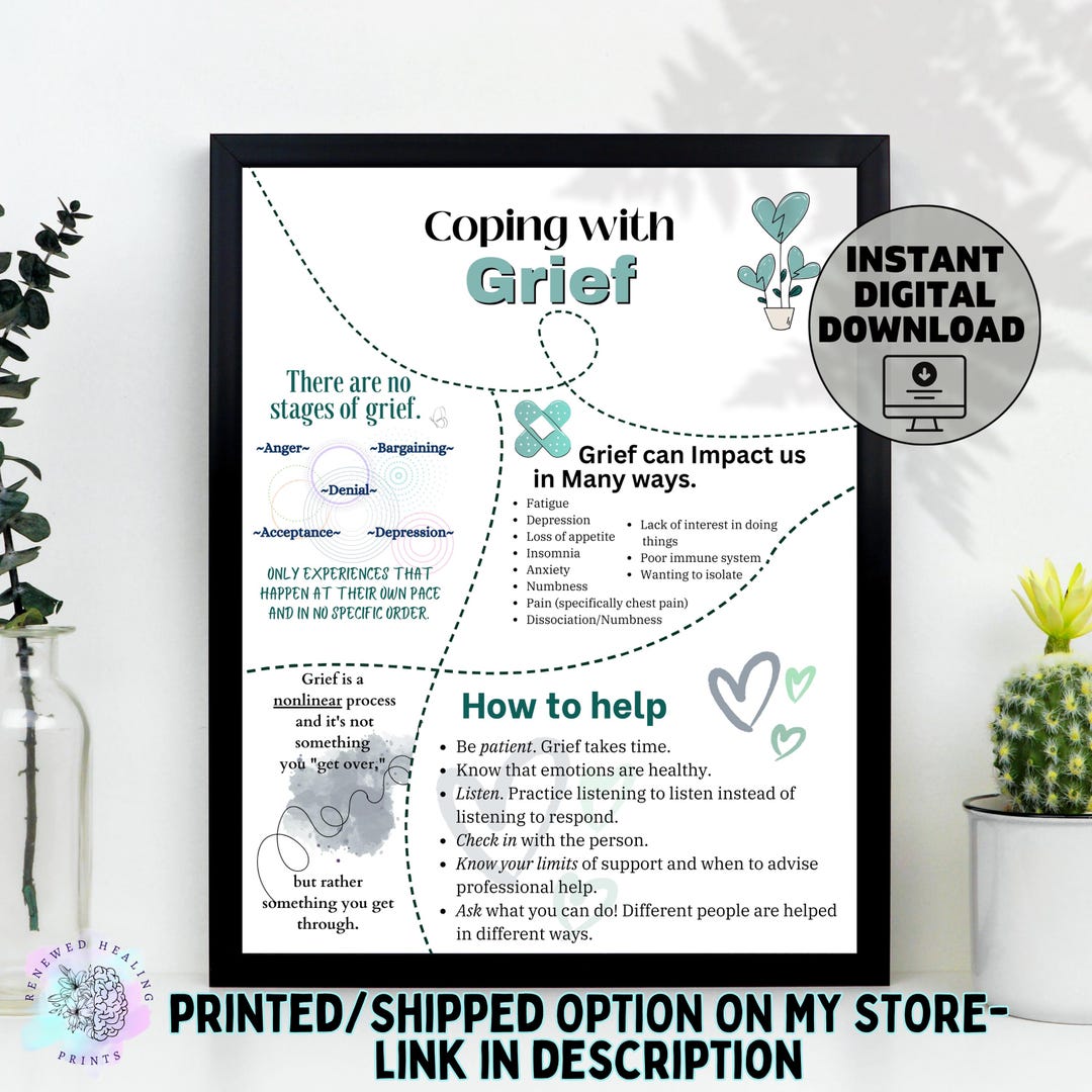 Coping With Grief Diagram, Mourning, Loss Print for Social Workers ...