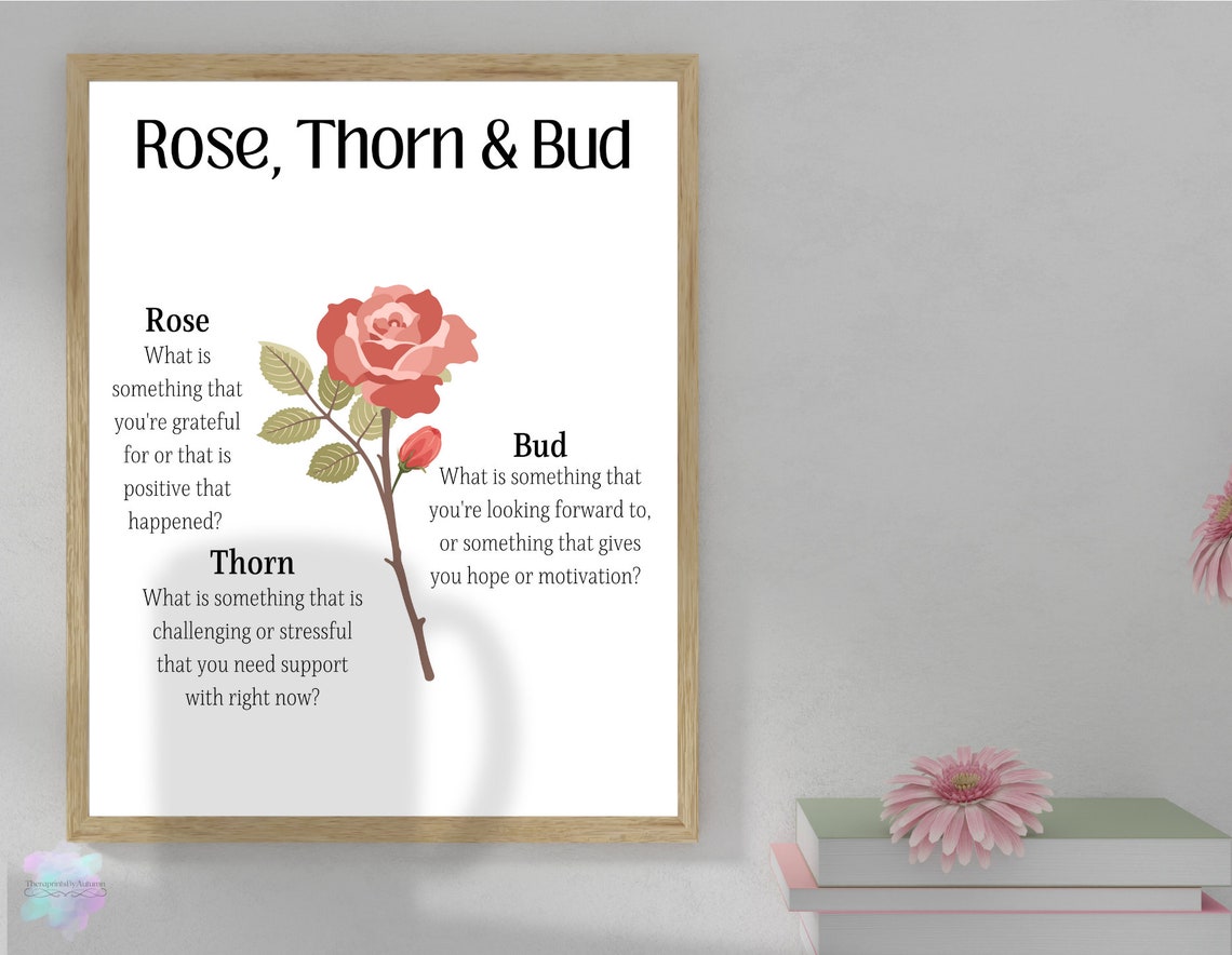 2 Styles of Rose, Bud and Thorn Check in Resource With Handouts, Great ...