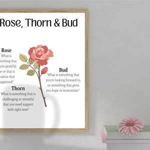 2 Styles of Rose, Bud and Thorn Check in Resource With Handouts, Great ...