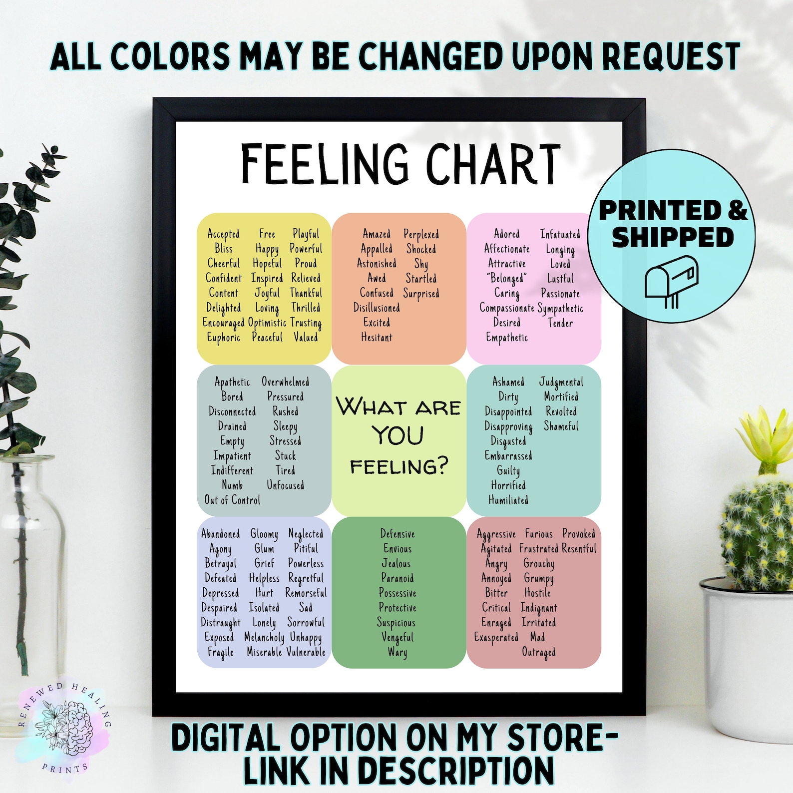 Feeling Chart, Emotion List for Social Worker, Counselor, Occupational ...