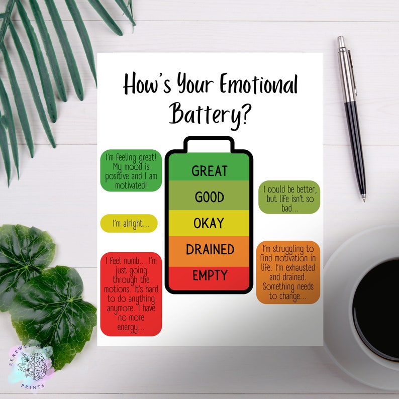 Emotional Battery Feelings or Burnout Checkin for Social Worker ...
