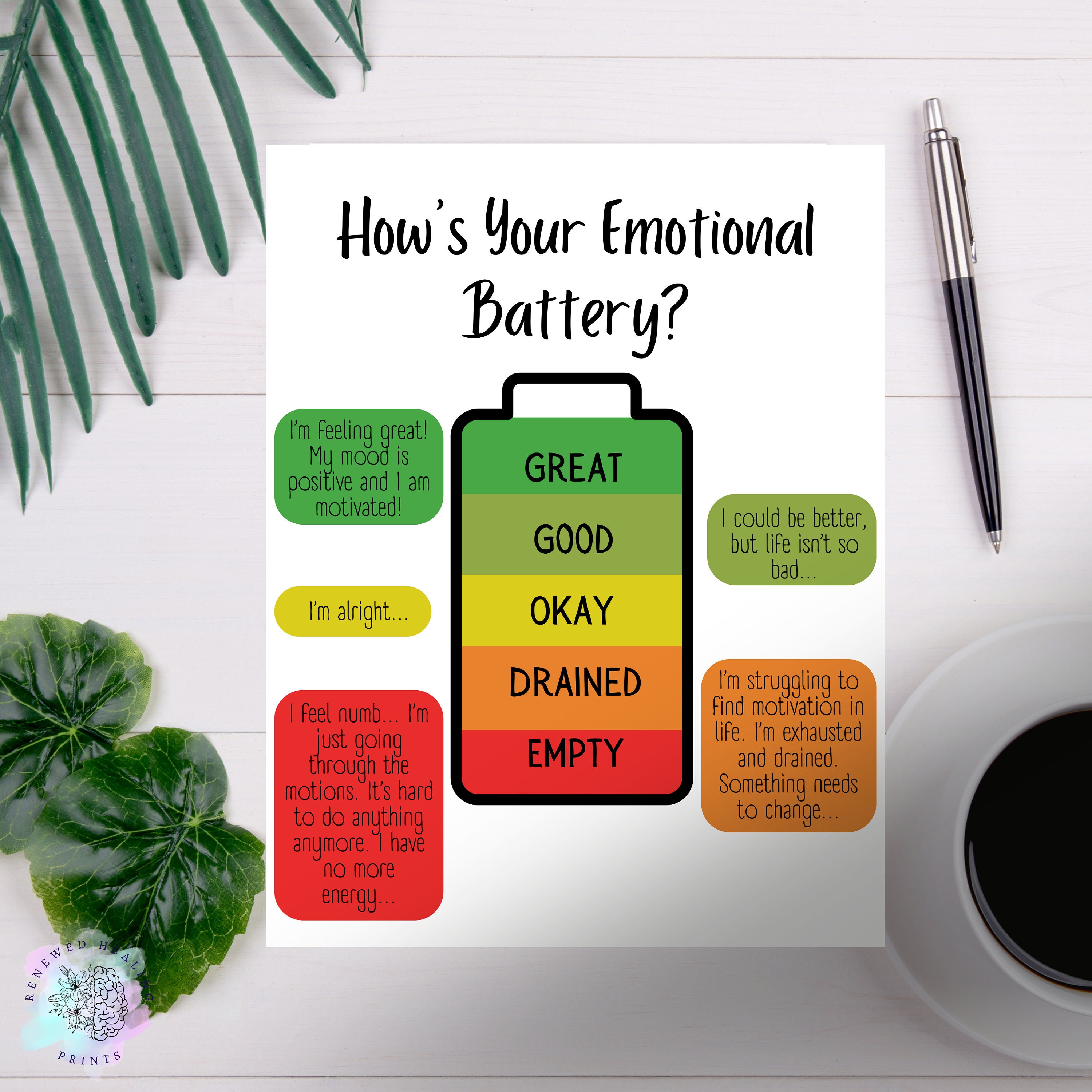 Emotional Battery Feelings or Burnout Checkin for Social Worker ...