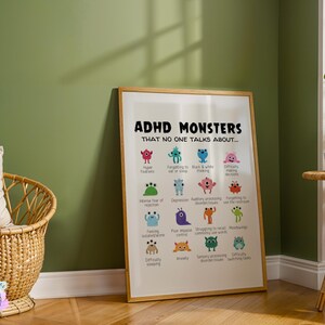 ADHD Monsters Print: Kid-friendly Counselor Social Worker Art - Etsy