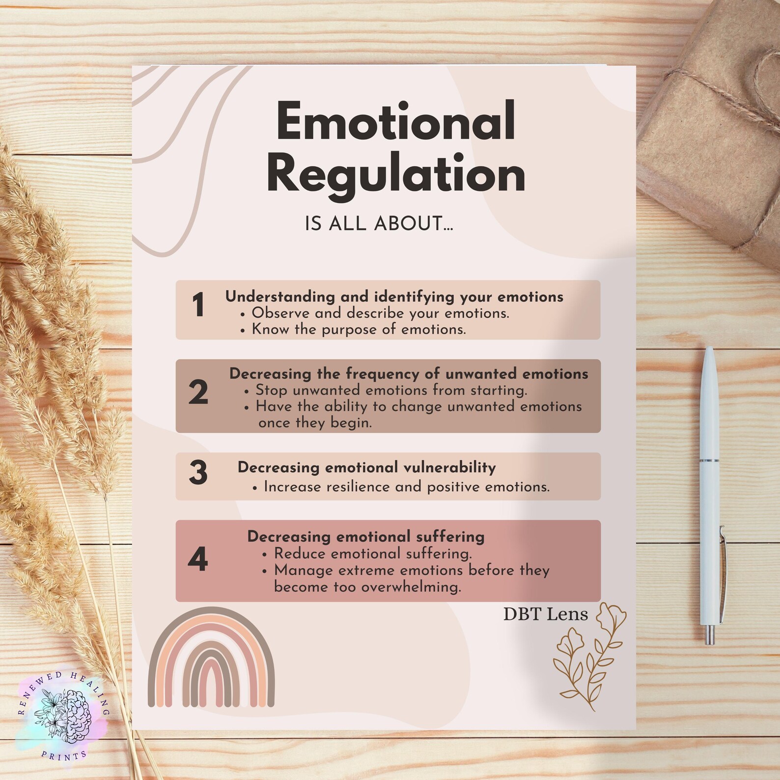 Emotional Regulation is About... DBT BOHO Print for Social Workers ...