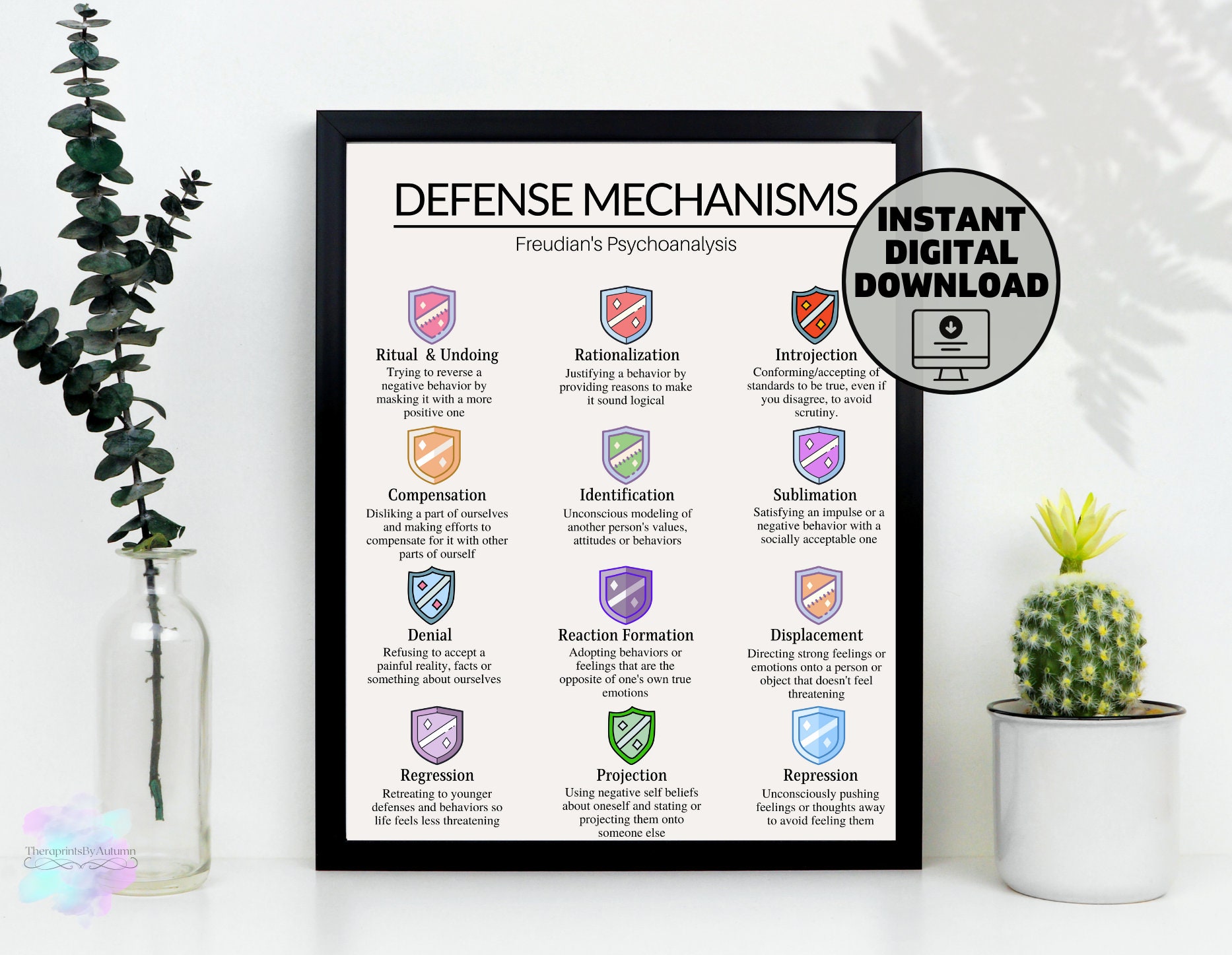 12 Defense Mechanisms Explained Freudian Psychoanalysis Therapeutic ...