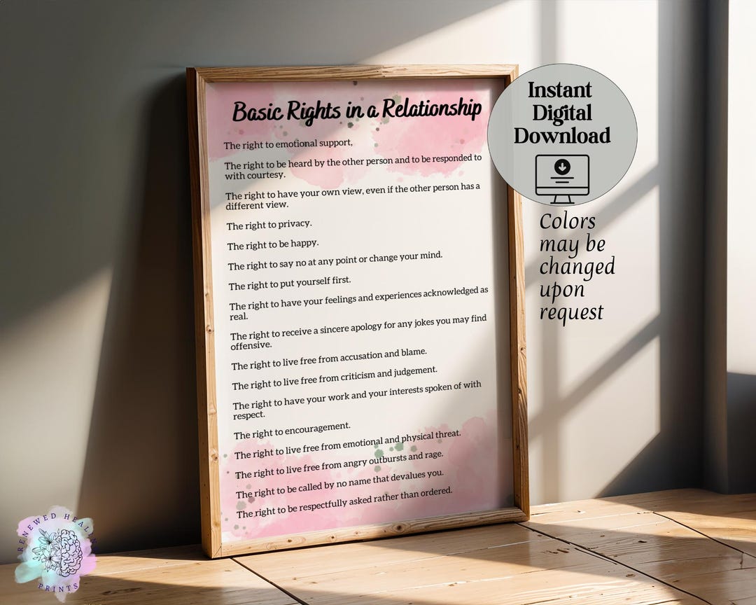 Relationship Rights Poster: Therapy Office Decor (digital Print) - Etsy