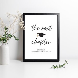 The Next Chapter Sign, Graduation Party Sign, Class of 2024, Editable ...