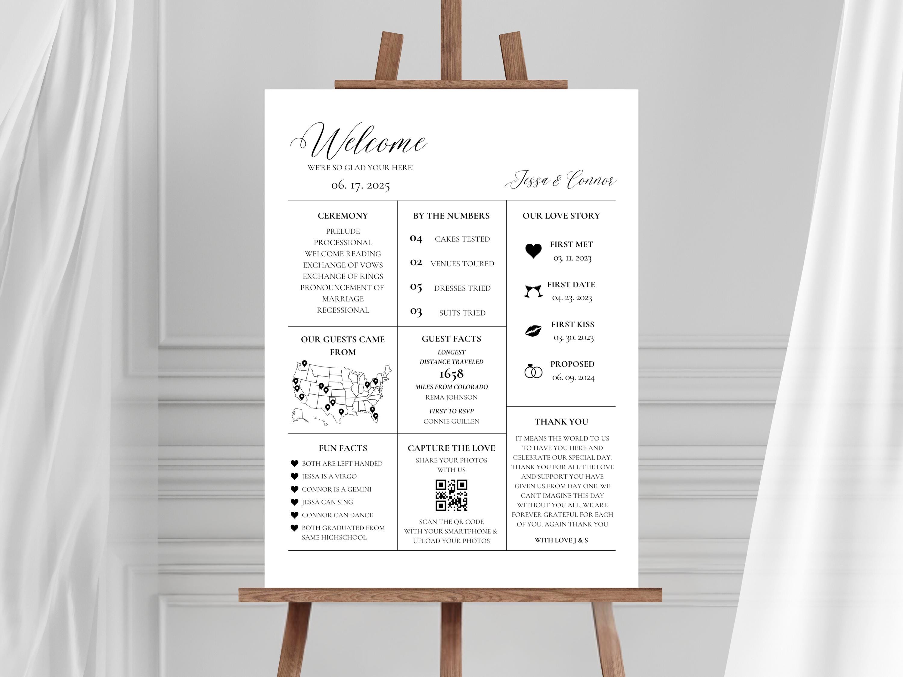 Wedding Infographic Sign Template, Editable Welcome Sign, Wedding ...