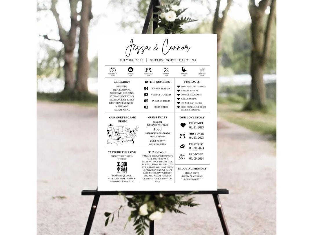 Infographic Welcome Sign, Wedding Reception Sign, Wedding Poster, Canva ...