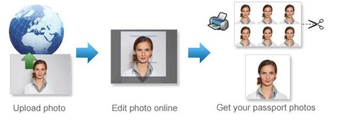 Instant Passport Prints: Selfies Edited & Ready for Pickup at Walgreens ...