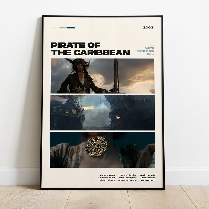 Caribbean Decor - Etsy