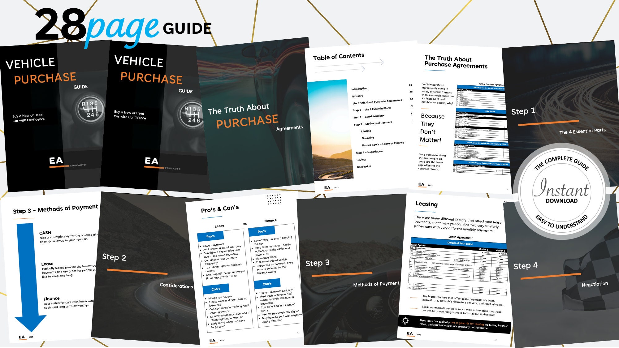 The Ultimate Car Buying Guide for Consumers: Understand Purchase, Lease ...