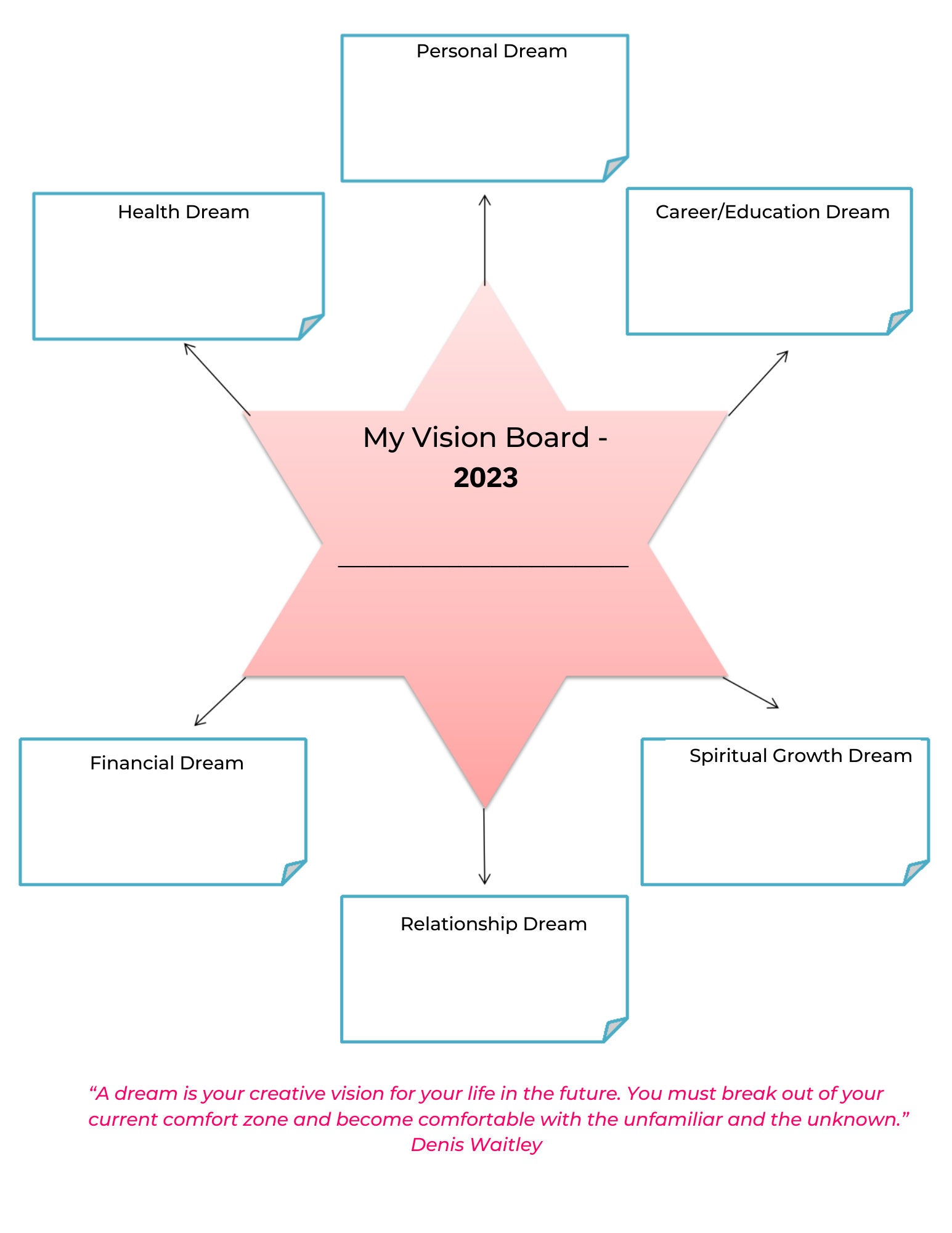 Build Your Spiritual Vision Board, Christian Printable, Downloadable ...