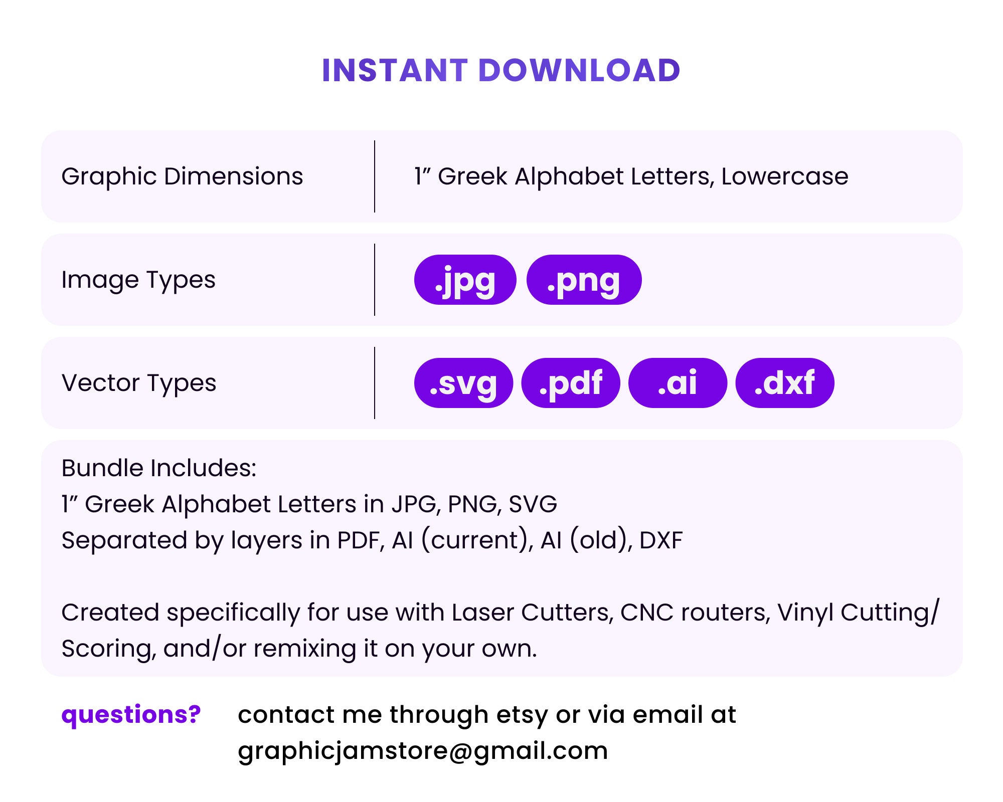 Greek Alphabet Letters Lowercase, Raster and Vector Layers for ...