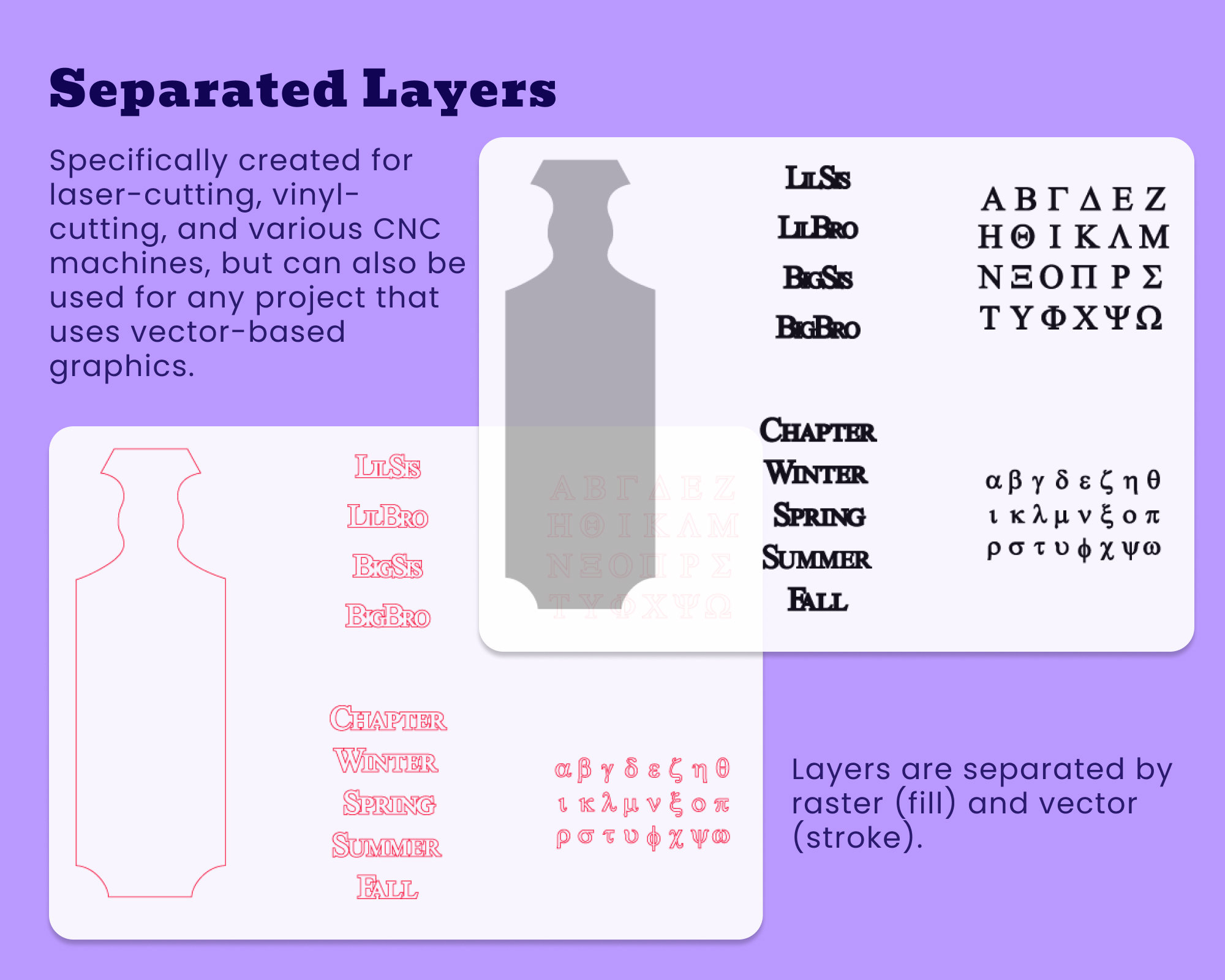 Fraternity and Sorority Basic 18" Greek Paddle Kit SVG, Raster and ...