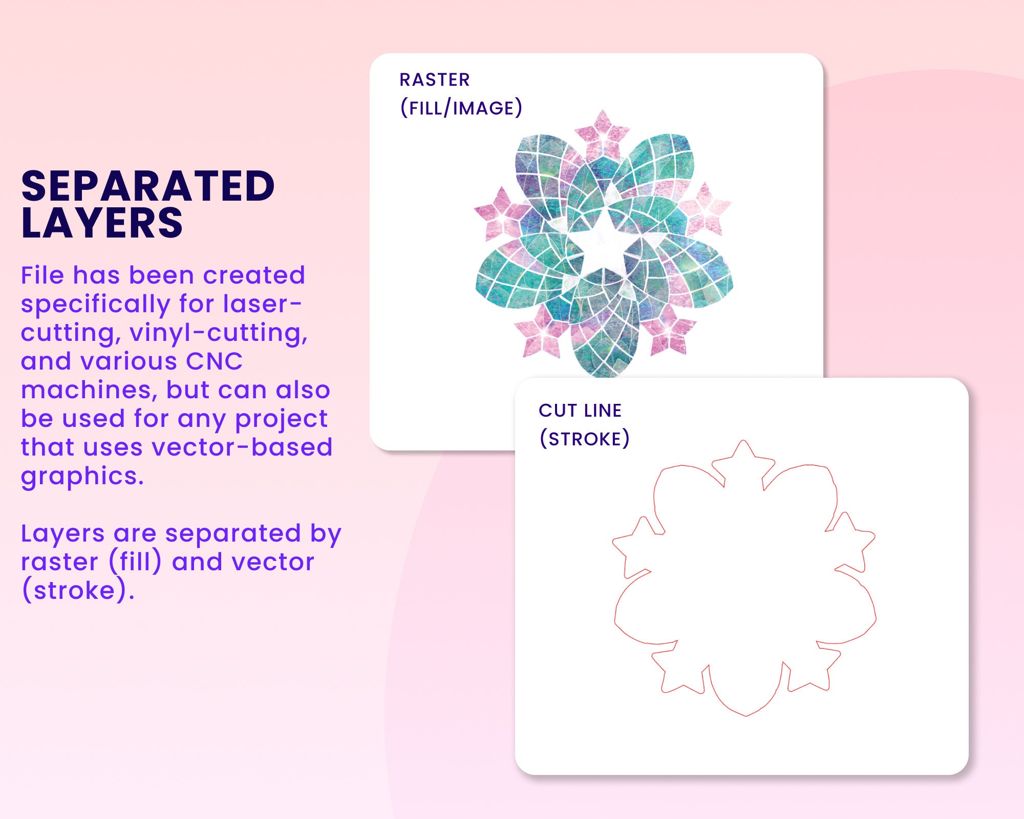 Parol Digital Design SVG With Raster and Vector Layers for Printing ...