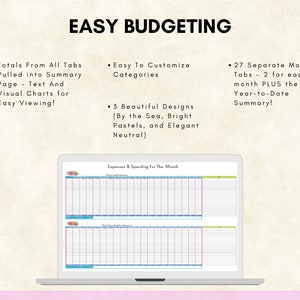 Budget Planner Google Sheets Monthly Budget Spreadsheet Bundle Paycheck ...