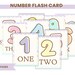 Numbers Flash Cards | Educational Flashcards | Learning Numbers Cards ...