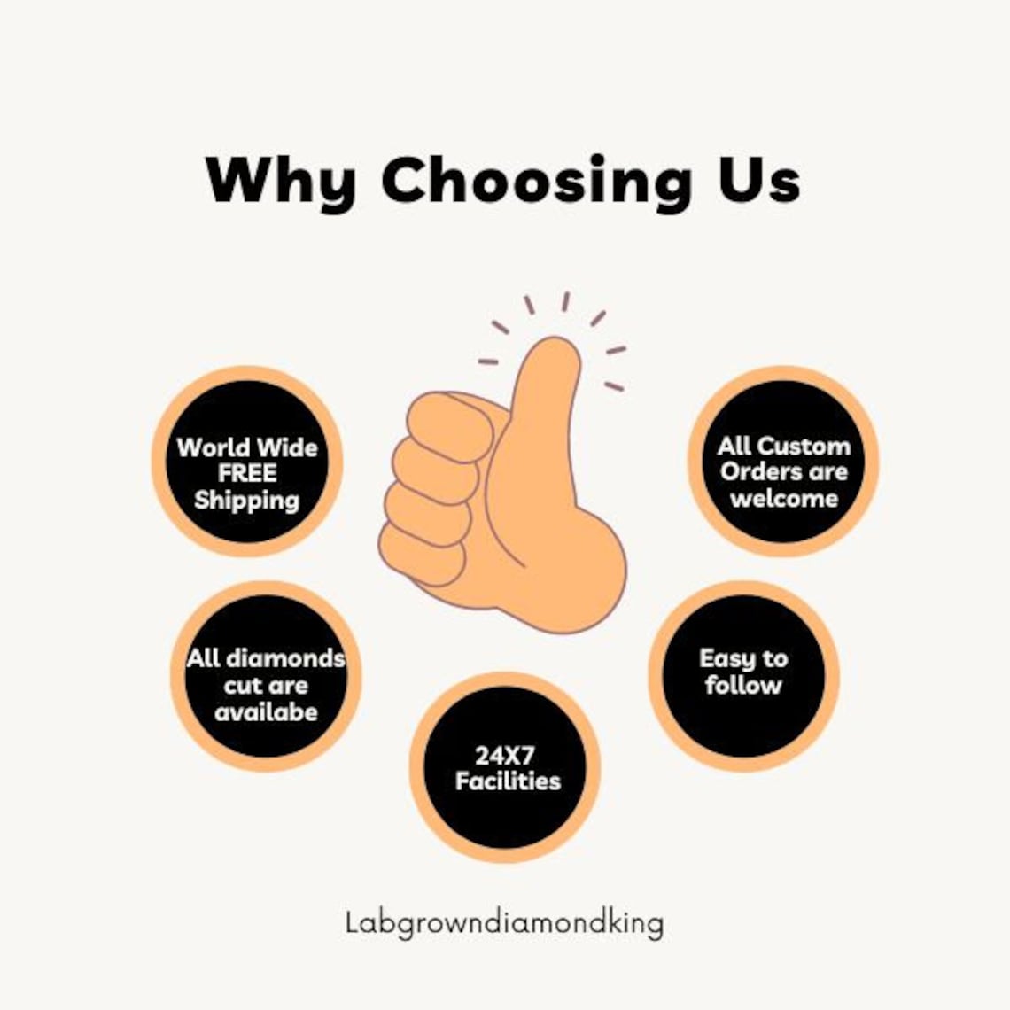 0.50 2.00 Cts Lab Grown Pink Diamond / Radiant Cut Pink Lab Grown ...