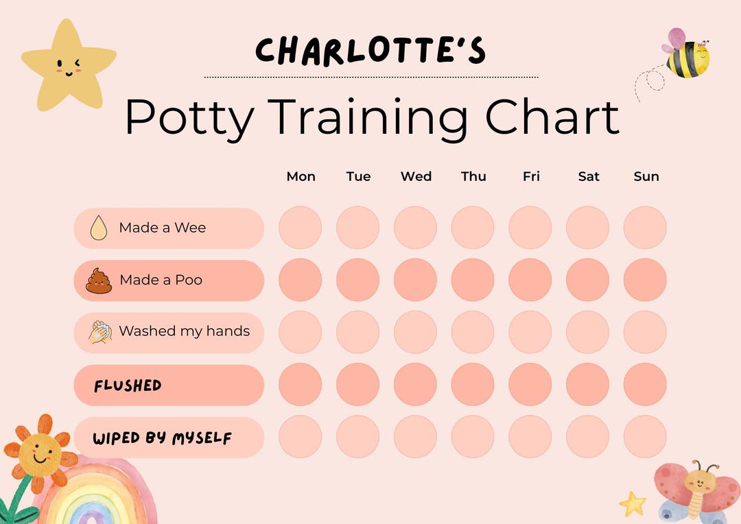 Printable Potty Training Star Chart – Fun & Motivating for Kids - Etsy