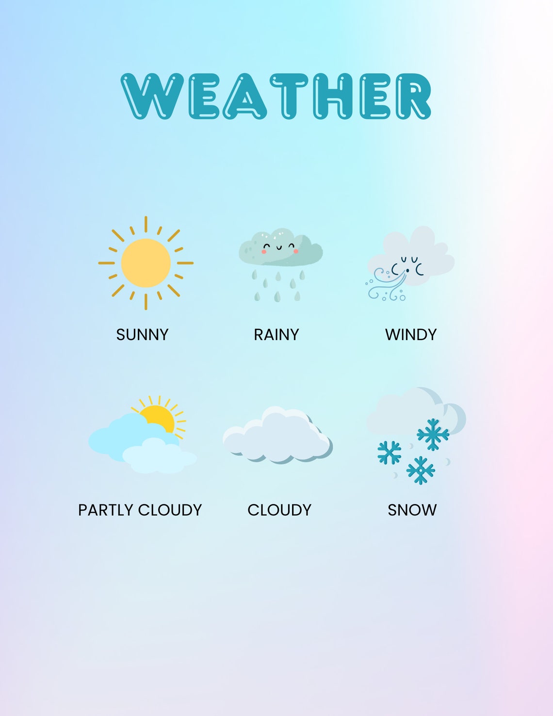 Emotion Weather Shape Wall Posters for Kids Kids Playspace Posters ...