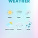 Emotion Weather Shape Wall Posters for Kids Kids Playspace Posters ...