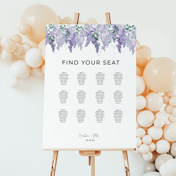 Table Assignment - Etsy