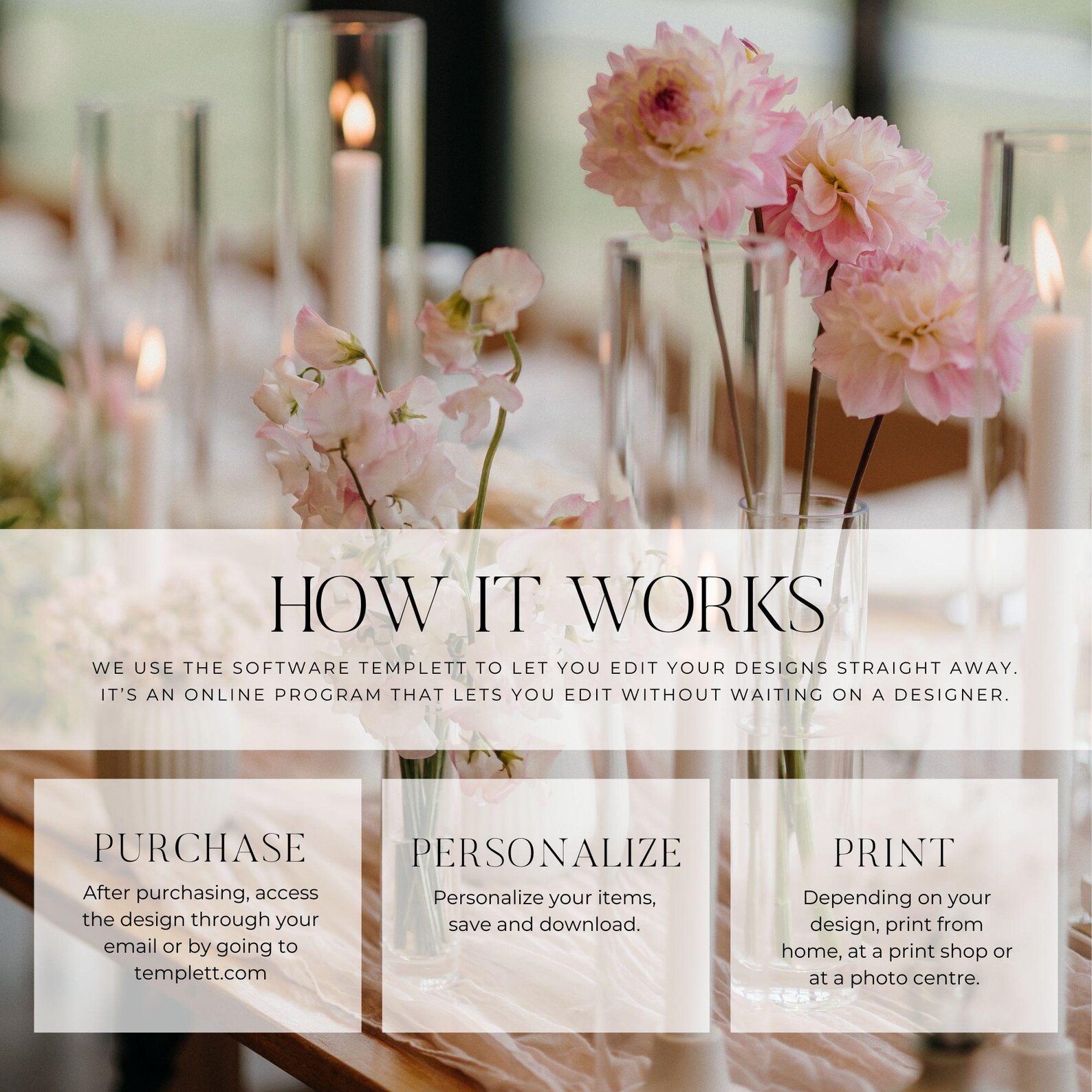 The Party Starts Now Wedding Sign, Editable Template, Modern Minimalist ...