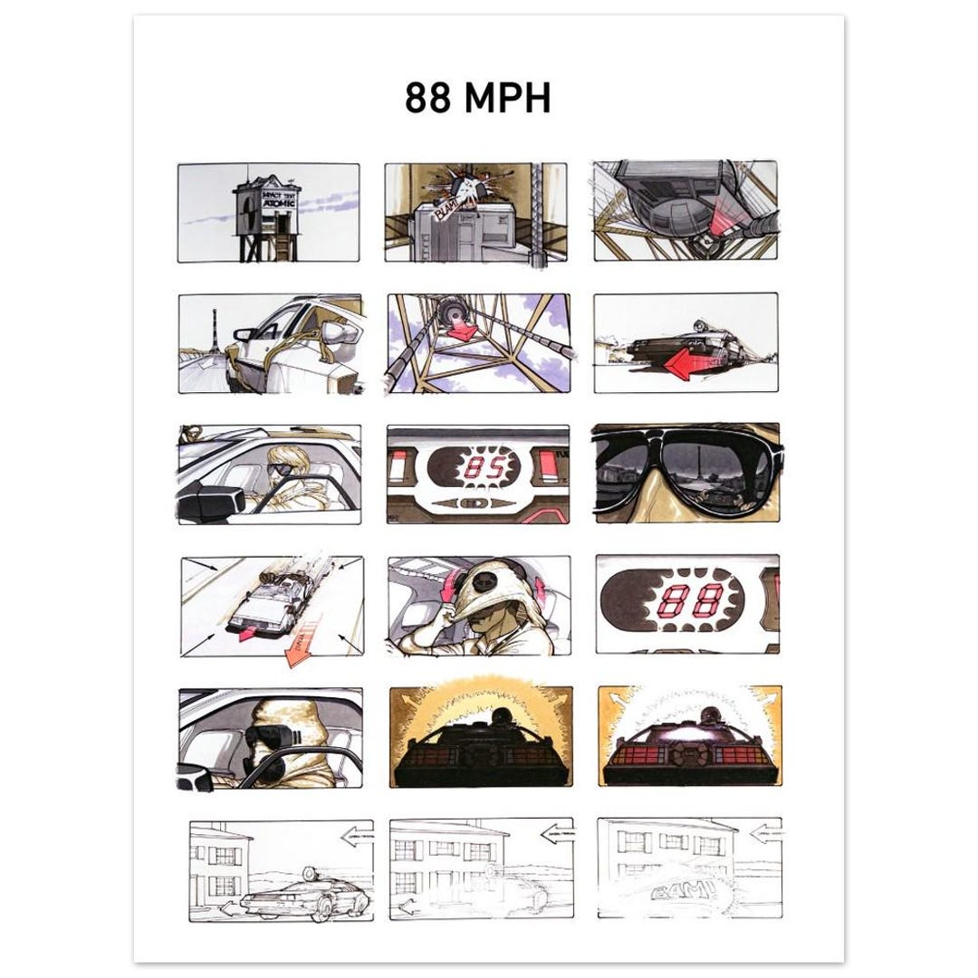 88 MPH Back to the Future Storyboard | Fine Art Poster - Etsy