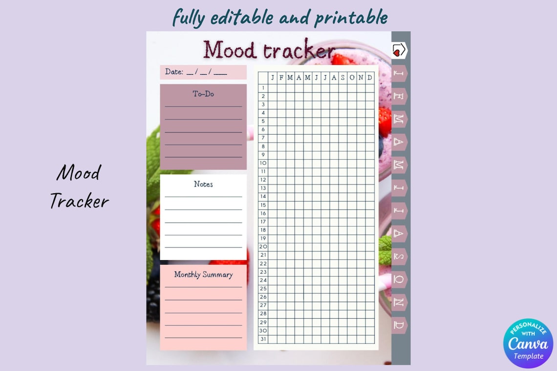 Printable Health and Fitness Planner Mood Tracker Mind Map - Etsy