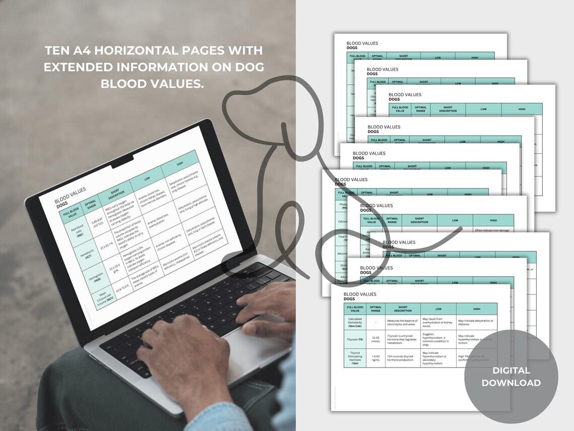 Dog Blood Values Cheat Sheet Printable | A4 Digital Vet Reference Guide ...