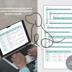 Dog Blood Values Cheat Sheet Printable | A4 Digital Vet Reference Guide ...