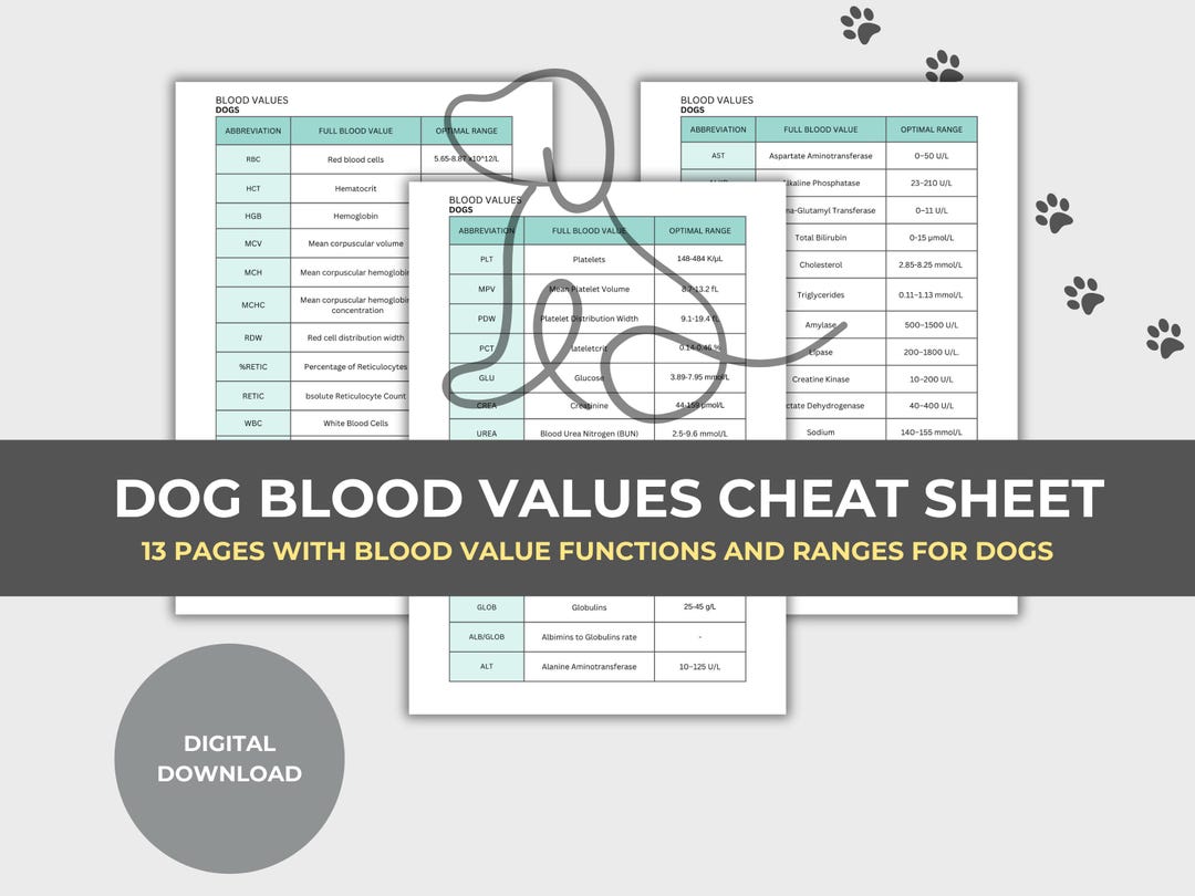 Dog Blood Values Cheat Sheet Printable | A4 Digital Vet Reference Guide ...