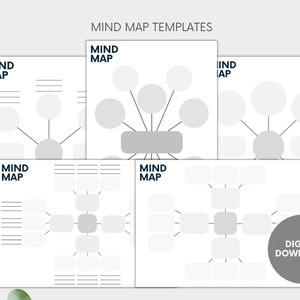 Mind Map Template,minimalistic Brainstorm Printable, Brainstorming ...