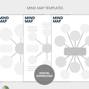 Mind Map Template,minimalistic Brainstorm Printable, Brainstorming ...