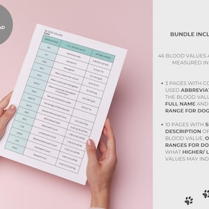 Dog Blood Values Cheat Sheet Printable | A4 Digital Vet Reference Guide ...