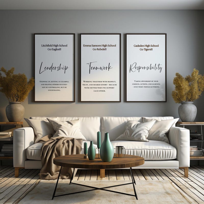 Core Values Poster - Etsy