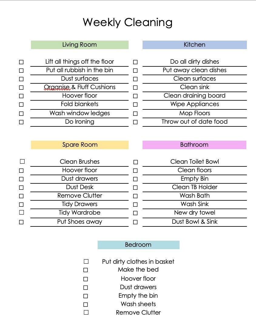 Weekly Cleaning Checklist - Etsy