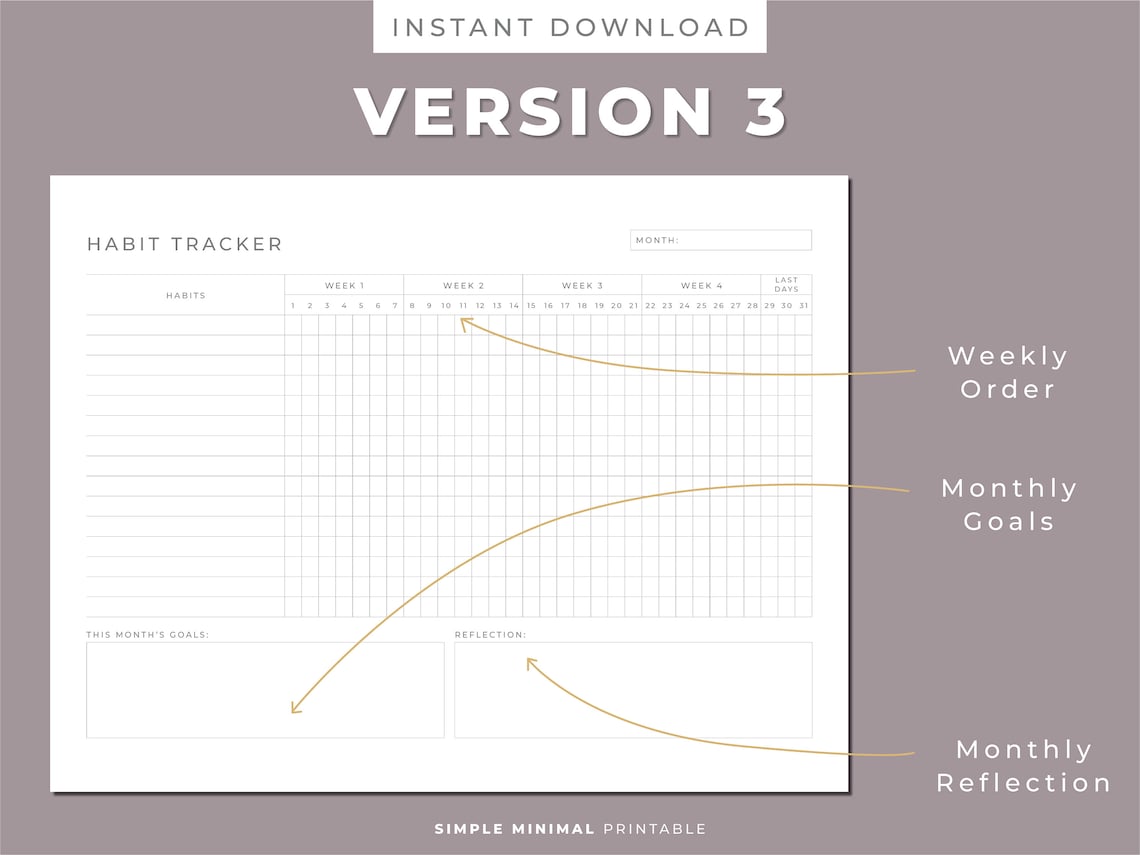 Monthly Habit Tracker, 30 Day Habit Tracker Template, Routine Tracker ...