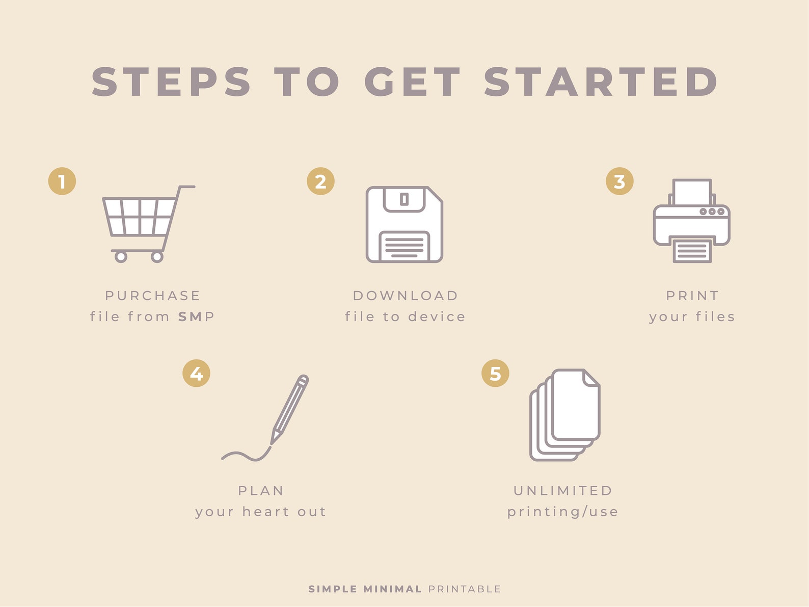 One-on-one Meeting Notes Printable: Agenda and Minutes (letter/a4 ...